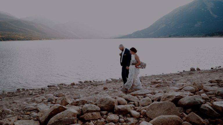 blog • Basecamp Visual